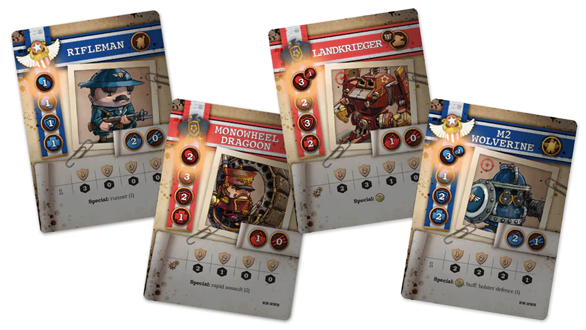 Rivet Wars: Reloaded is like an Advance Wars board game - here's how it plays | Dicebreaker